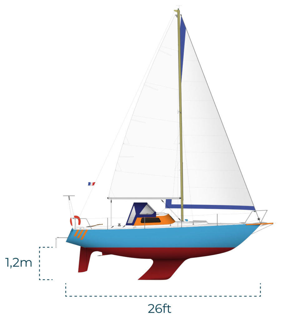 Ecume de Mer | thesailingfrenchman.com | Race Boats